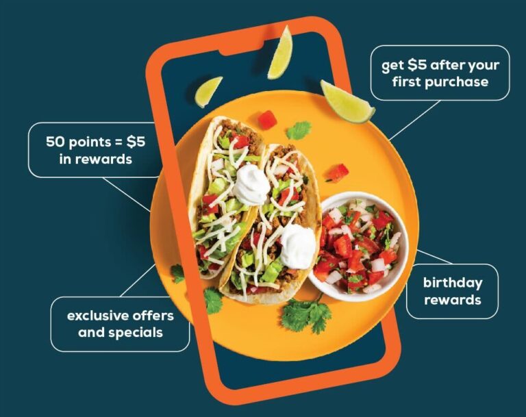 Barberitos | Southwestern Food: Burritos, Tacos, Nachos